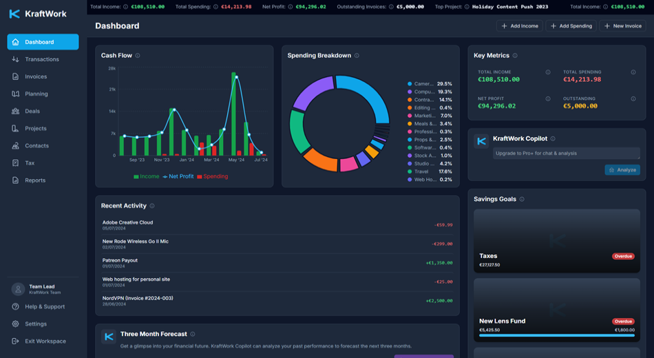KraftWork - The Private Financial Copilot for Creators